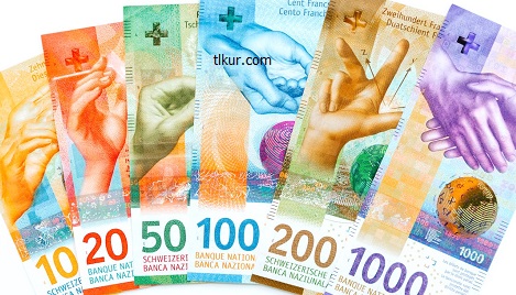 17 İsviçre Frangı kaç Manat (AZN) eder? 17 CHF/AZN Hesaplama, Grafik ...